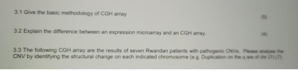 3.1 Give the basic methodology of CGH array 3.2 | Chegg.com