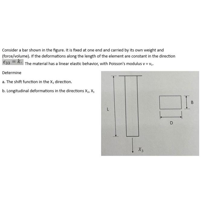 Solved Consider a bar shown in the figure. It is fixed at | Chegg.com