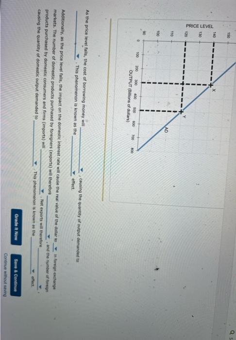 Solved Why the aggregate demand curve slopes downward he | Chegg.com
