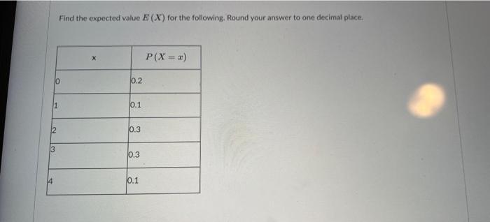 Solved Find the expected value E(X) for the following. Round | Chegg.com