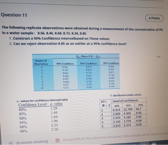 Solved Question 11 Points The following replicate | Chegg.com