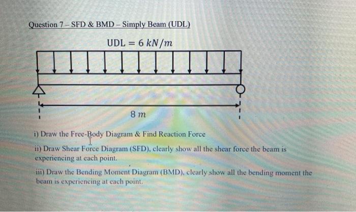 Solved Question 7 - SFD & BMD - Simply Beam (UDL) UDL = 6 | Chegg.com