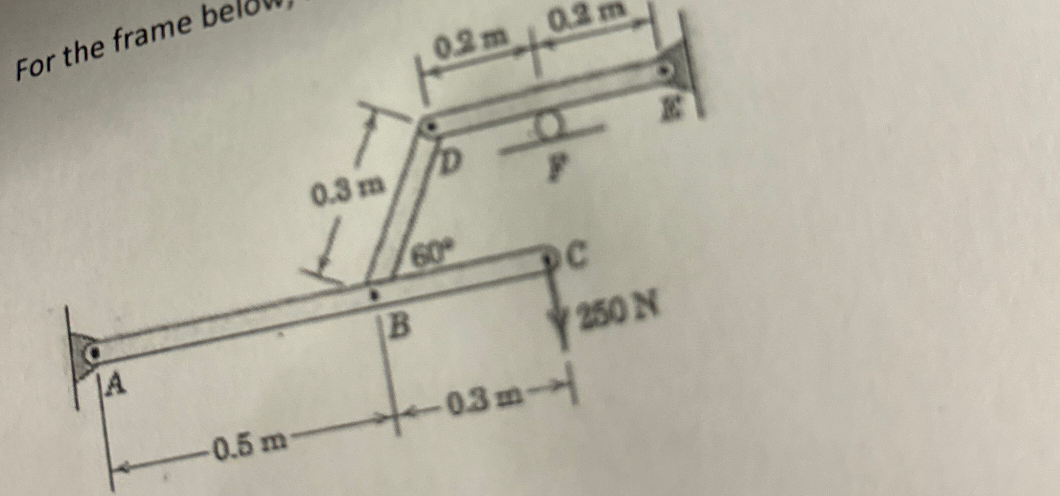 Solved For the frame below, find reactions at A, ﻿E, ﻿and F | Chegg.com