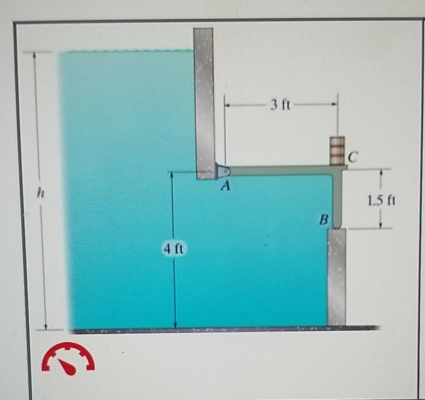 Solved The control gate ACB is pinned at A and rests on the | Chegg.com