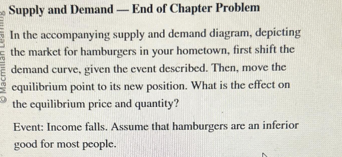 Solved Supply and Demand - ﻿End of Chapter ProblemIn the | Chegg.com