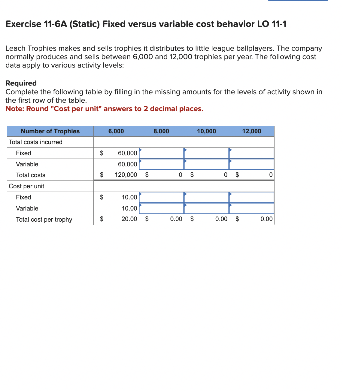 Solved Exercise 11-6A (Static) ﻿Fixed versus variable cost | Chegg.com