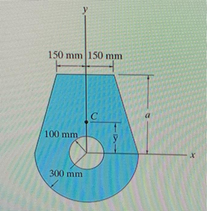 Solved Consider the shaded area in figure 1. Take a= 640 | Chegg.com