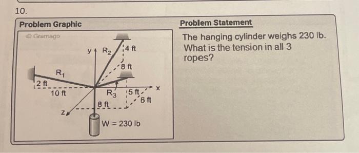 Problem Statement The hanging cylinder weighs 230lb. | Chegg.com