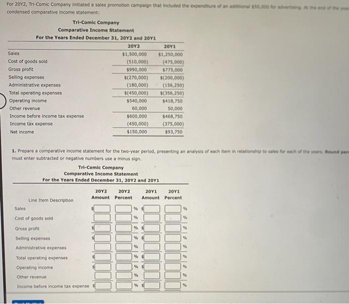 Solved condensed comparative income statement: 1. Prepare a | Chegg.com