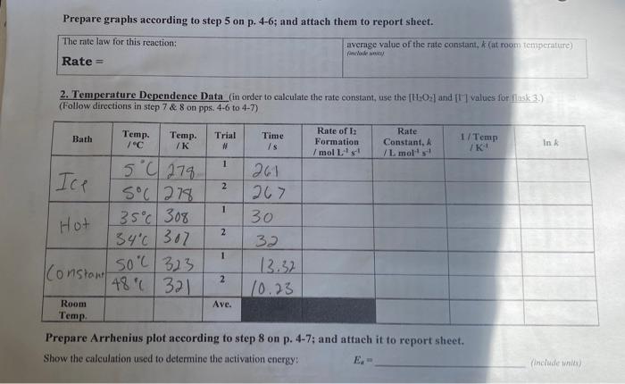 Prepare graphs according to step 5 on p. 4-6; and | Chegg.com