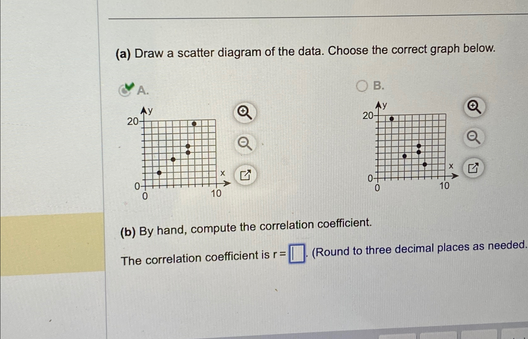 Solved (a) ﻿Draw a scatter diagram of the data. Choose the | Chegg.com