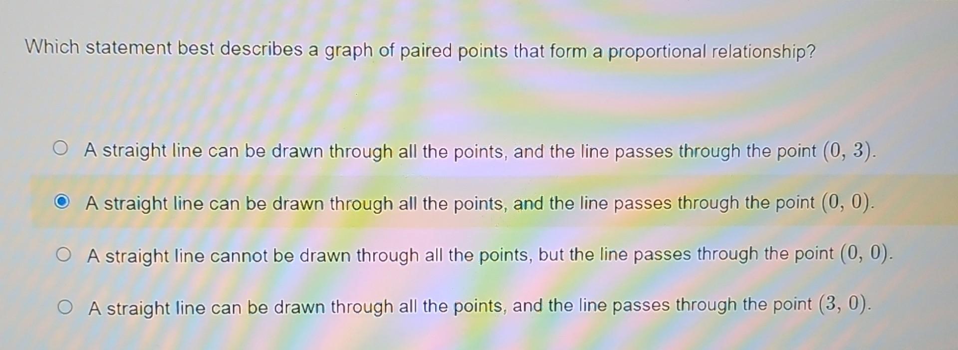 Solved Which statement best describes a graph of paired | Chegg.com