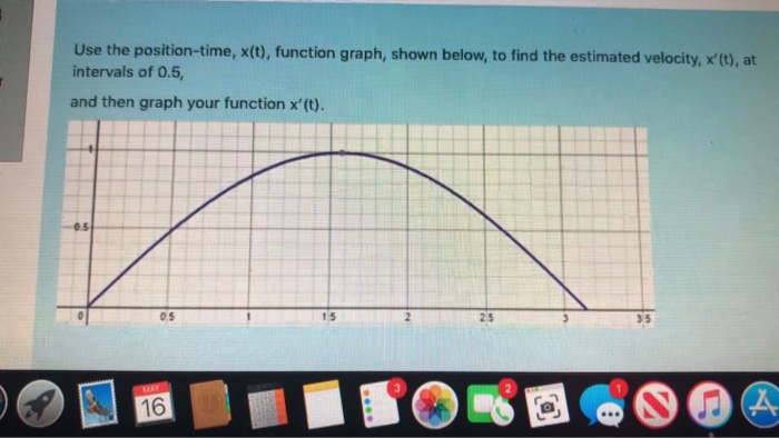 Solved Use the position-time, x(t), function graph, shown | Chegg.com