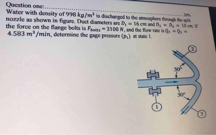 Solved .. 20% Question one:. Water with density of 998 kg/m3 | Chegg.com