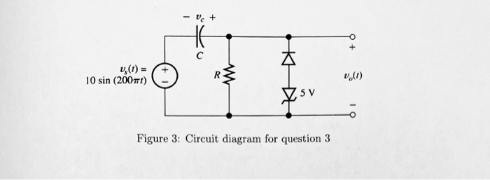 Solved 3. Sketch to scale the steady-state output waveform | Chegg.com