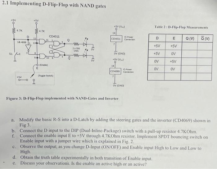 2.1 Implementing D-Flip-Flop with NAND gates +5V SV | Chegg.com