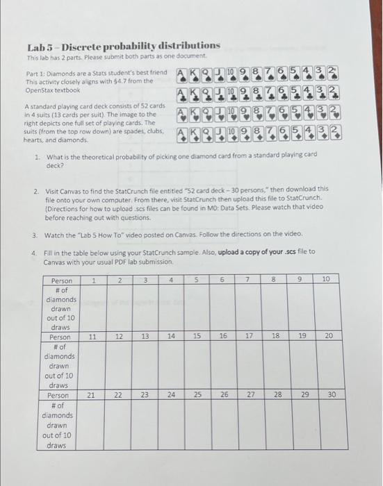 Solved Lab 5-Discrete probability distributions This lab | Chegg.com