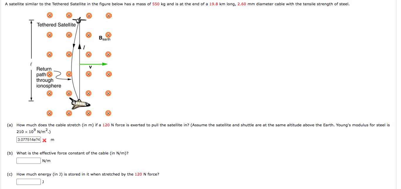 Solved 210×109Nm2.)(b) ﻿What is the effective force constant | Chegg.com