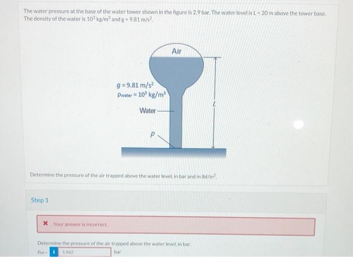 Solved The water pressure at the base of the water tower | Chegg.com