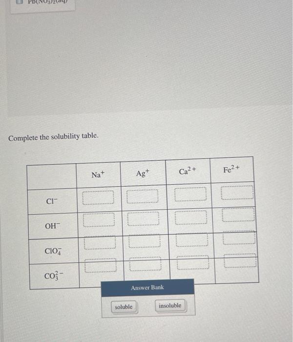 Complete the solubility table. | Chegg.com