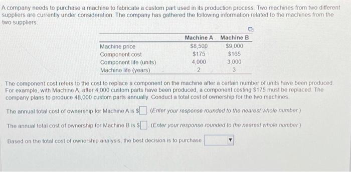 Solved A company needs to purchase a machine to fabricate a | Chegg.com