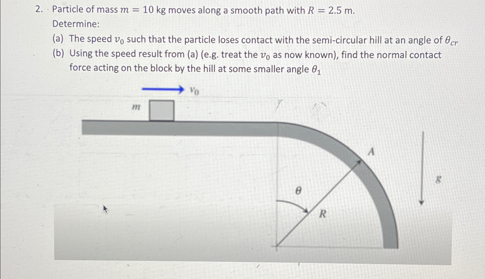 Solved Particle of mass m=10kg ﻿moves along a smooth path | Chegg.com