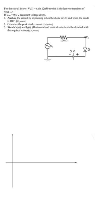 Solved For the circuit below, V50) = x sin (250) with is the | Chegg.com