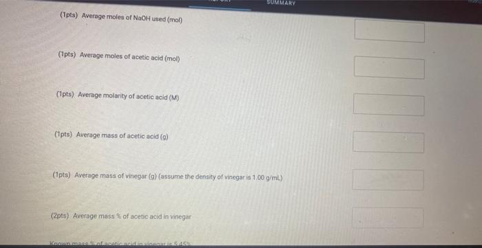 Solved Data and Report Submission - Titration (2pts) | Chegg.com
