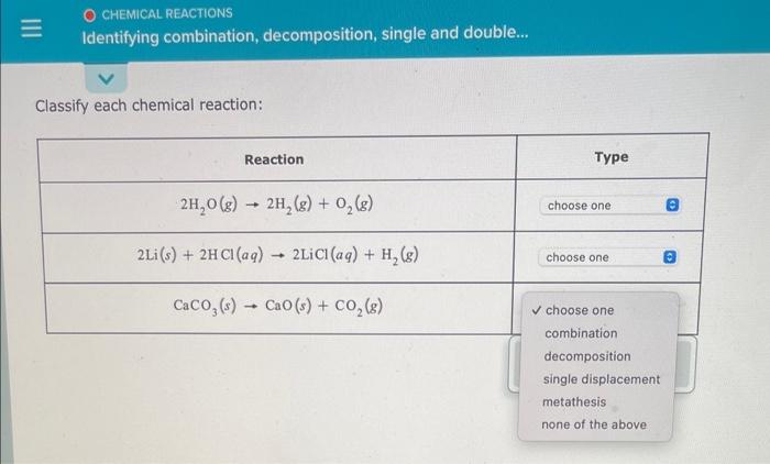 Solved = O CHEMICAL REACTIONS Identifying combination, | Chegg.com