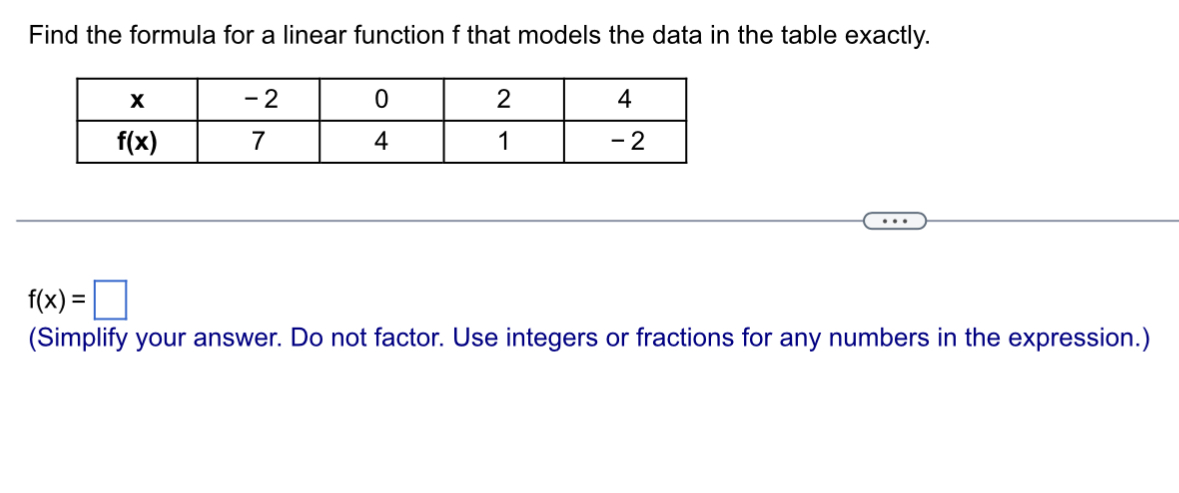 Solved Find the formula for a linear function f ﻿that models | Chegg.com