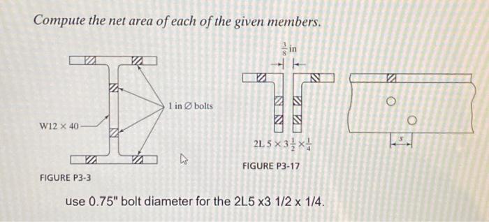 Solved Compute the net area of each of the given members. | Chegg.com