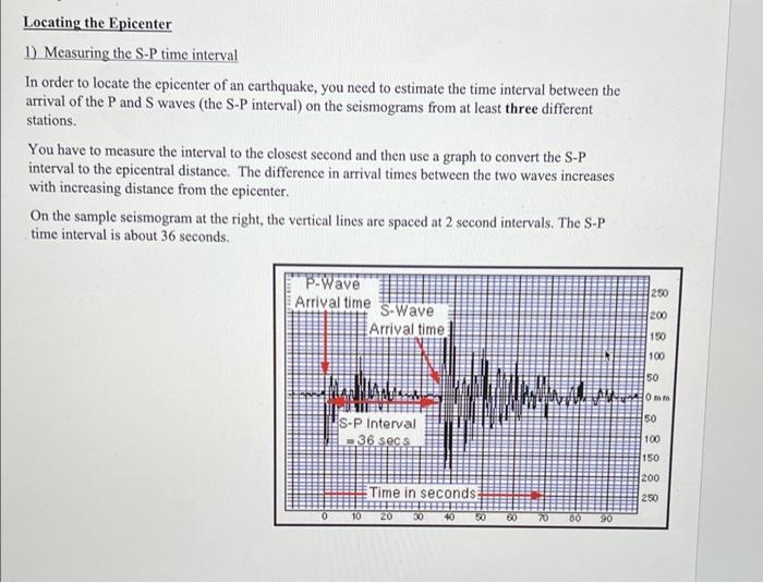 Solved Locating the Epicenter 1) Measuring the S-P time | Chegg.com