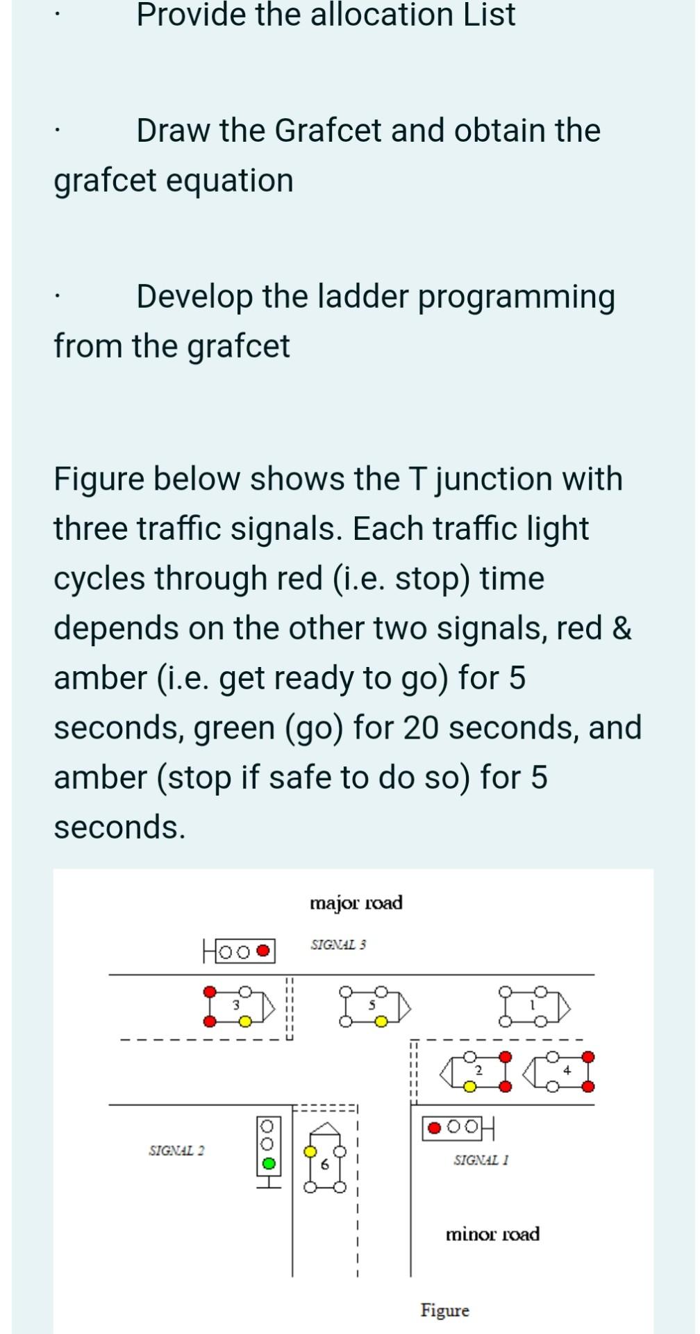 Solved Provide the allocation List Draw the Grafcet and | Chegg.com