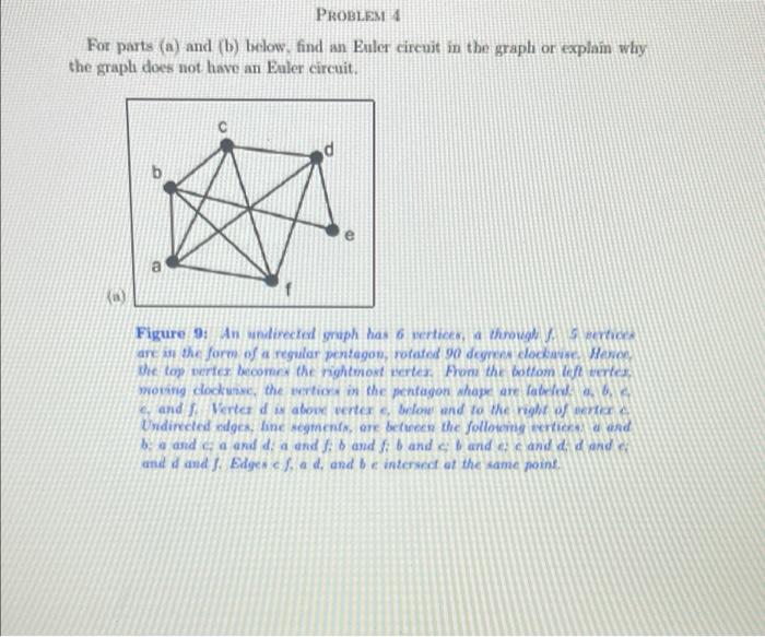Solved PROBLEM For parts (a) and (b) below, find an Euler | Chegg.com