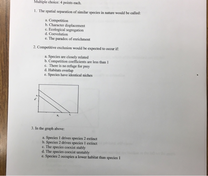 Solved Multiple choice: 4 points each. 1. The spatial | Chegg.com