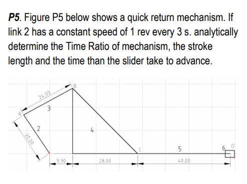 Solved P5. ﻿La figura P5 ﻿que se muestra a continuación | Chegg.com