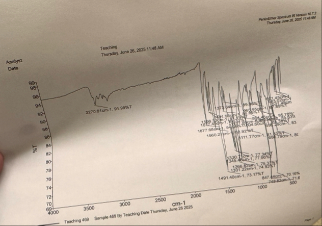 Solved Label the revelant peaks and based on this data what | Chegg.com