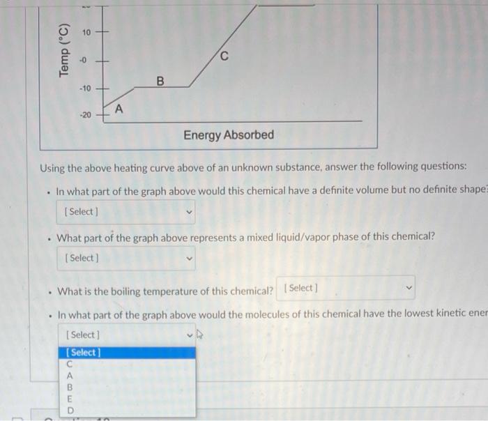 Solved Using the above heating curve above of an unknown | Chegg.com