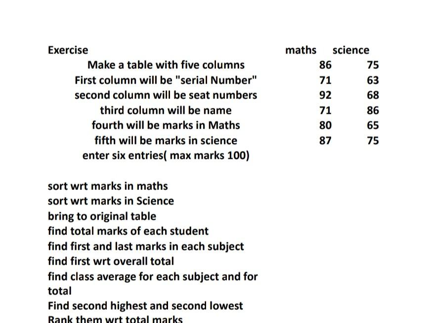 Solved Exercise Make a table with five columns First column | Chegg.com