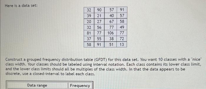 Solved Here is a data set: Construct a grouped frequency | Chegg.com