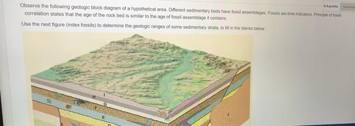 0.4 Observe the following geologic block diagram of a | Chegg.com
