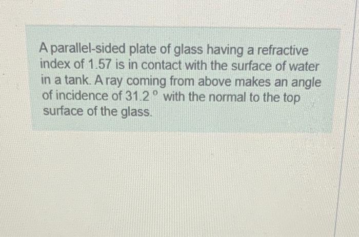 Solved A parallel-sided plate of glass having a refractive | Chegg.com