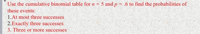 Solved Use the cumulative binomial table for n=5 and p=.6 to | Chegg.com