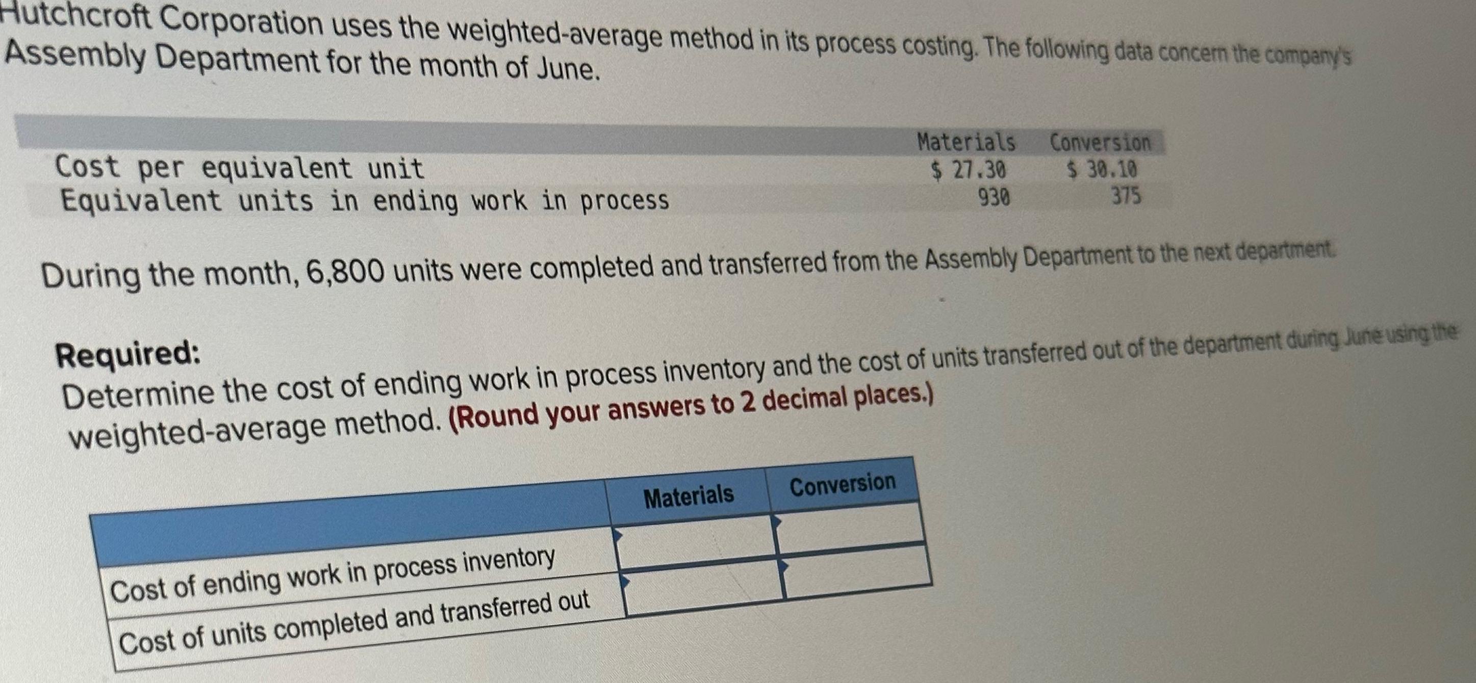 Solved Hutchcroft Corporation uses the weighted-average | Chegg.com
