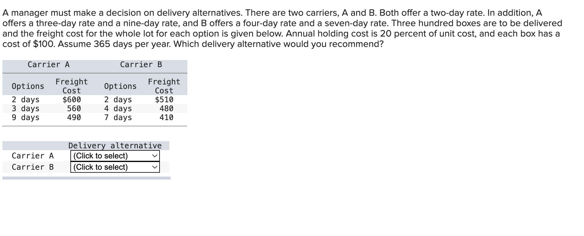 Solved A manager must make a decision on delivery | Chegg.com