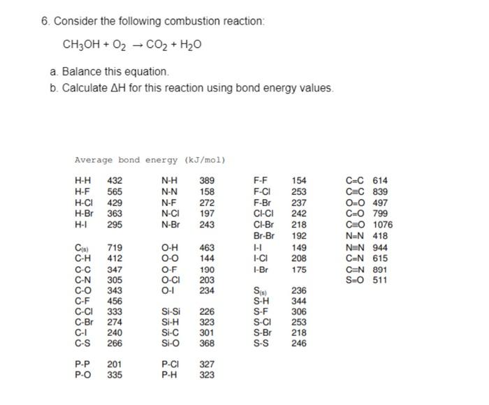 Solved 6. Consider the following combustion reaction: CH3OH | Chegg.com