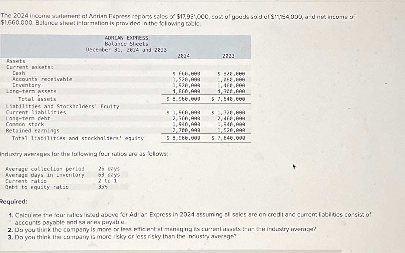 Solved The 2024 ﻿income statement of Adrian Express reports | Chegg.com