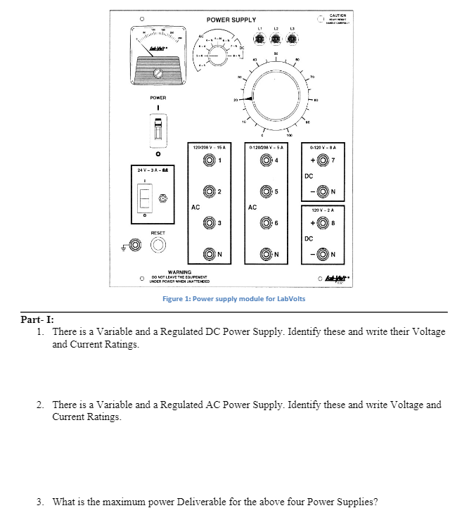 Solved Figure 1: Power supply module for LabVoltsPart- | Chegg.com