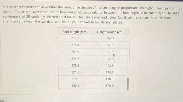 Solved A researcher is interested in whether the variation | Chegg.com