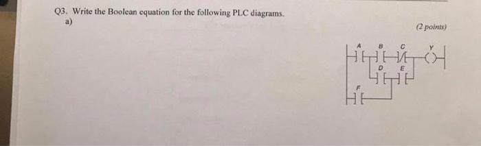 Solved Q3. Write the Boolean equation for the following PLC | Chegg.com